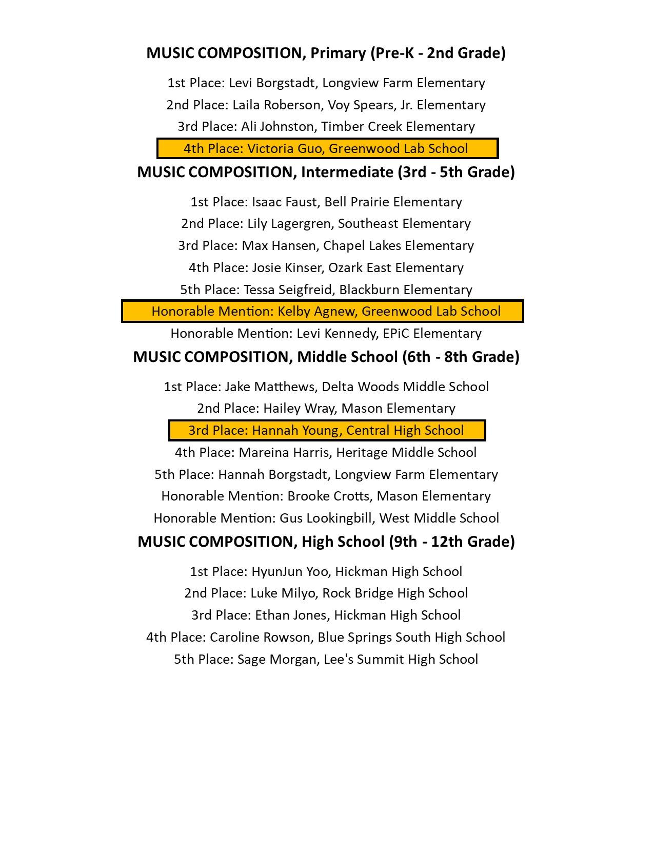 Missouri Reflections Awards – Springfield Council of PTAs