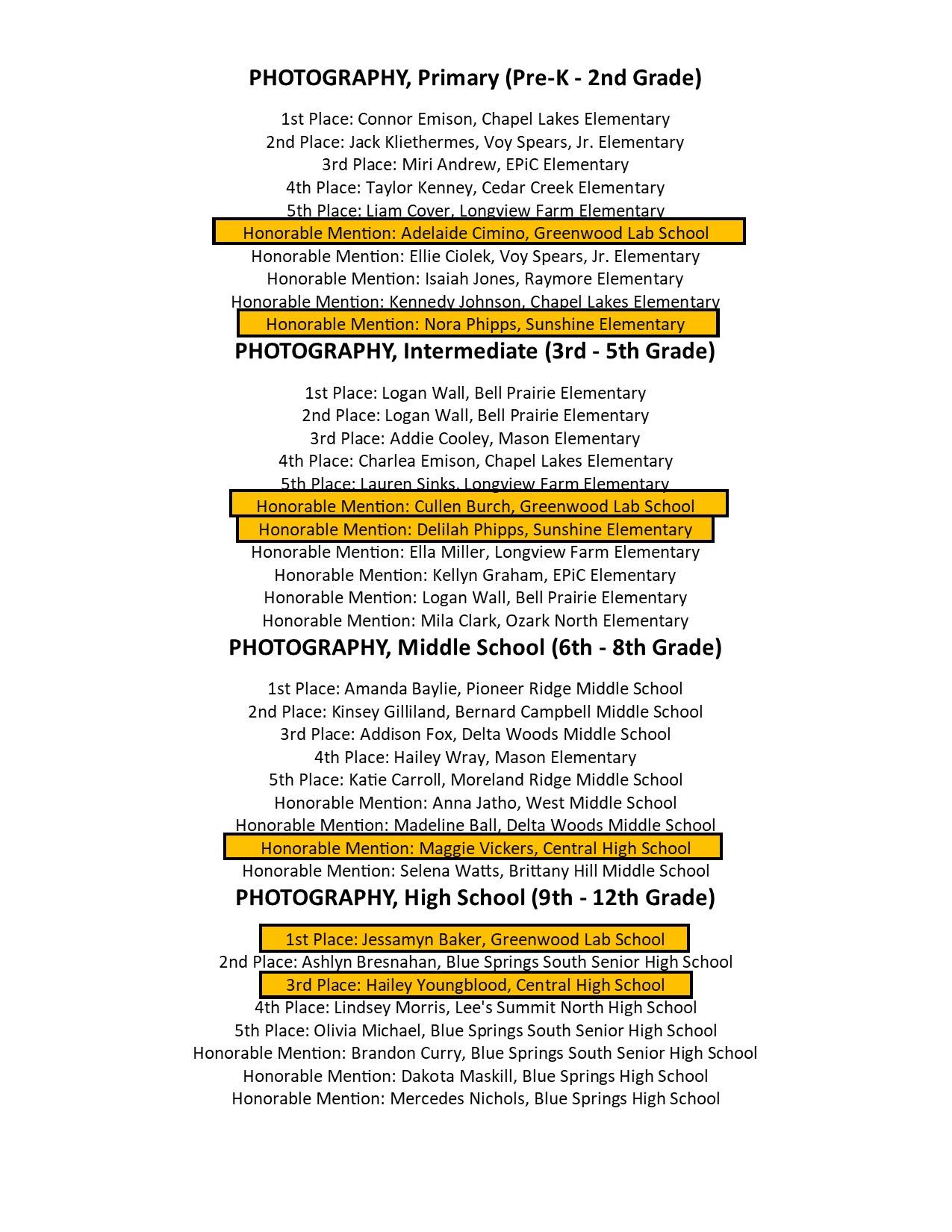 Missouri Reflections Awards – Springfield Council of PTAs