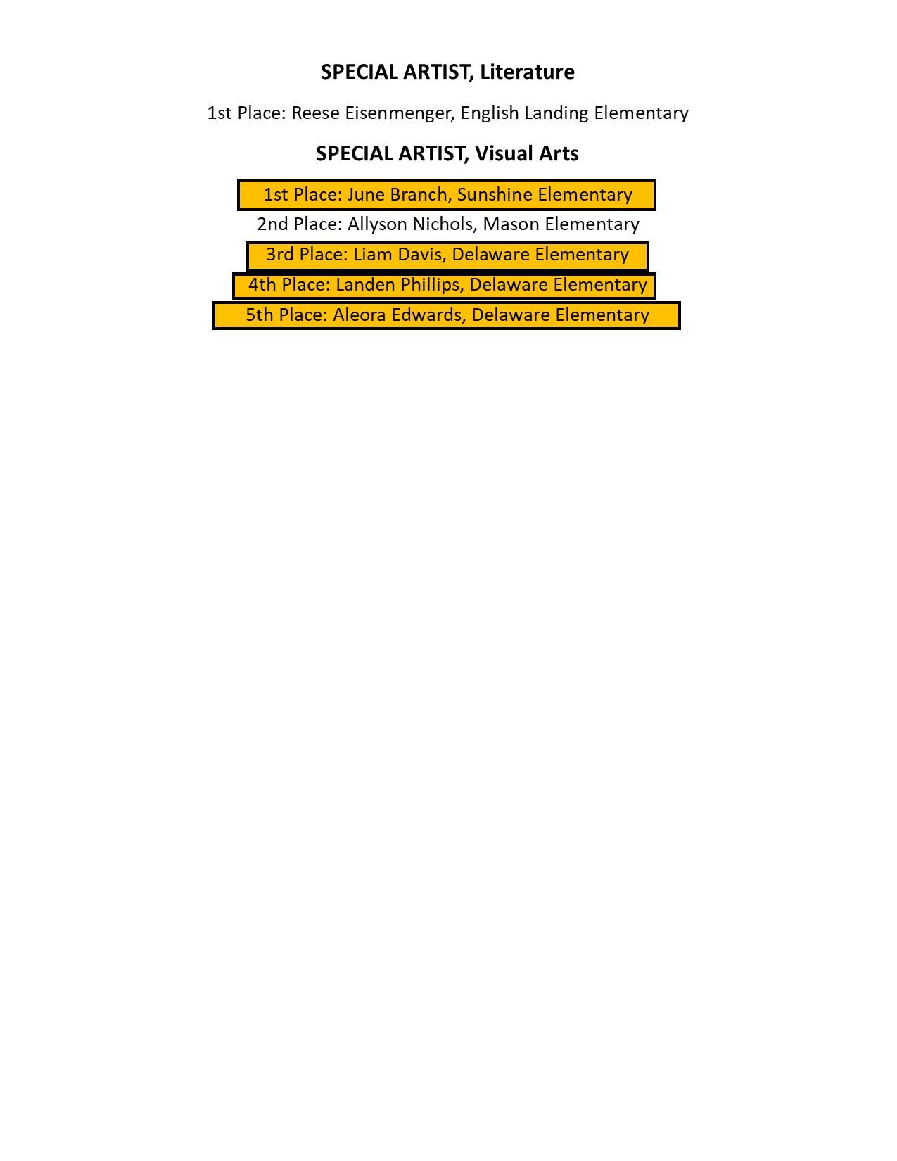 Missouri Reflections Awards – Springfield Council of PTAs