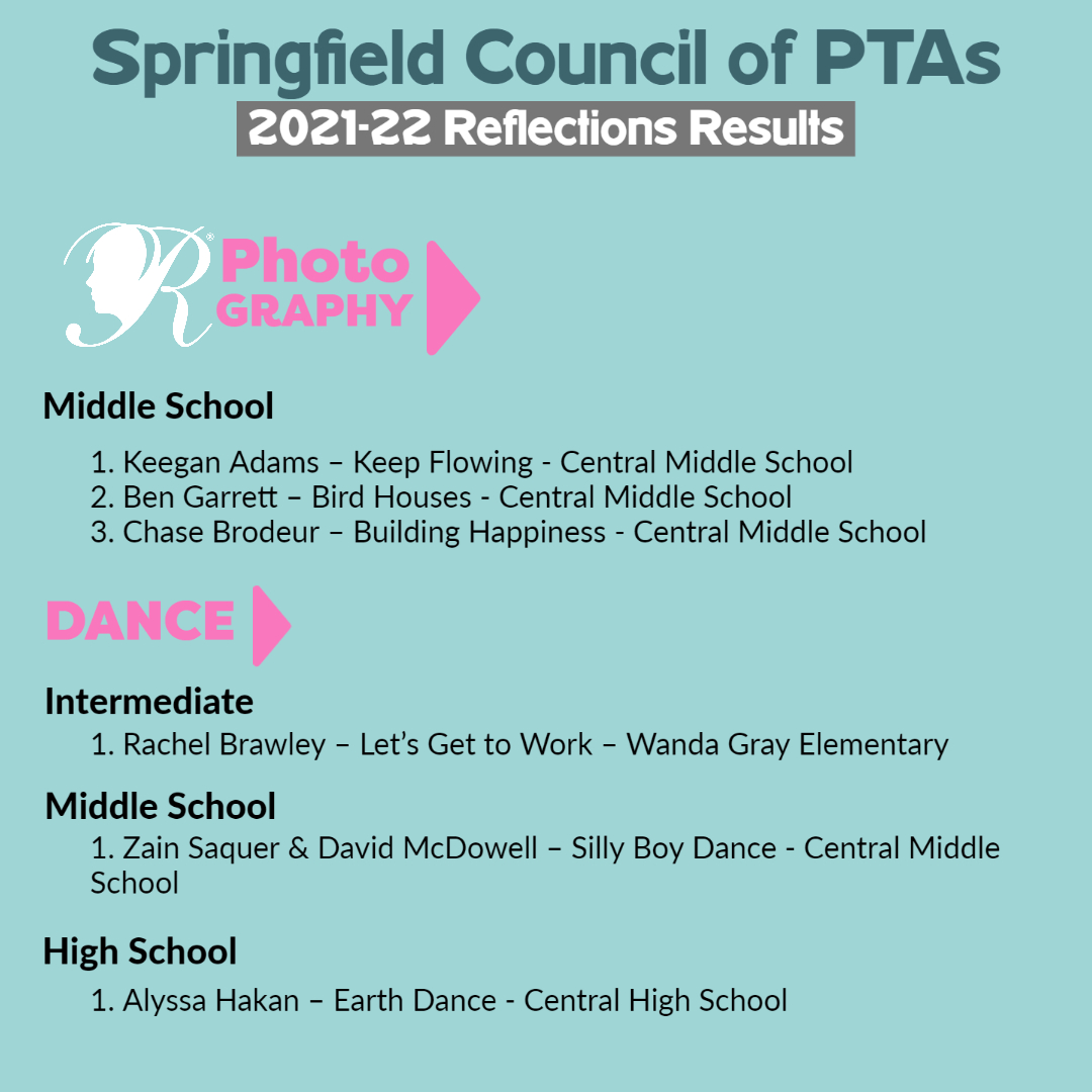2021-2022 Reflections Winners! – Springfield Council of PTAs